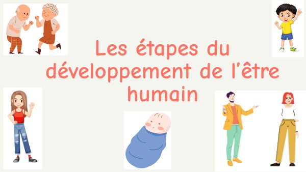 Le développement de l'être humain - 6ème | Genially