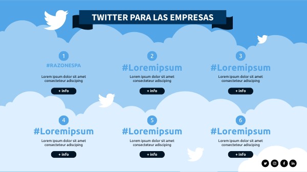 TWITTER PARA EMPRESAS | Genially