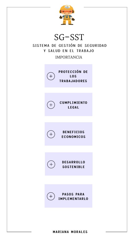 importancias del SG-SST
