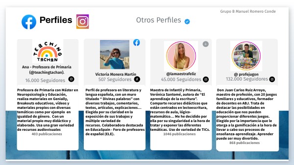 Perfiles de X | Genially