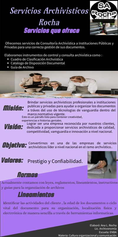 INFO Servicios Archivisticos | Genially