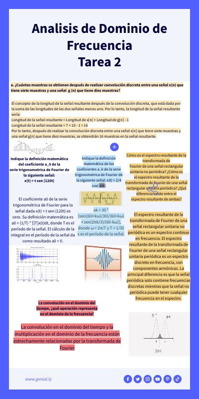 INFOGRAFÍA TAREA 2 | Genially