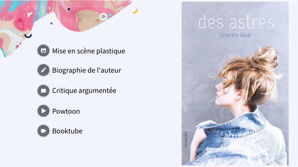 INTERACTIVE GIF | Genially