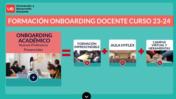 FORMACIÓN ONBOARDING | Genially
