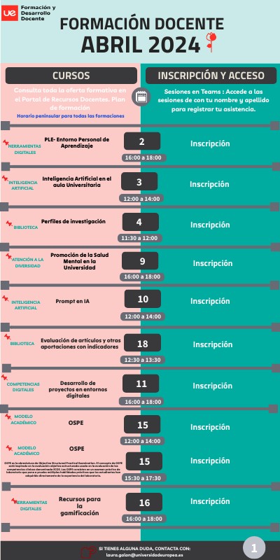 FORMACIÓN ABRIL 2024 | Genially