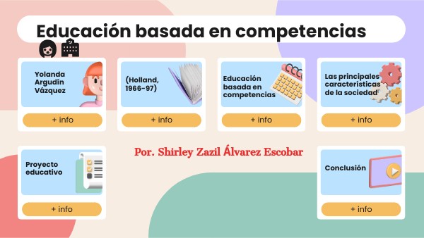 Educación basada en competencias