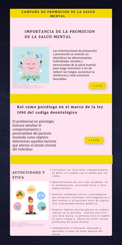 Info. Campaña salud mental. | Genially