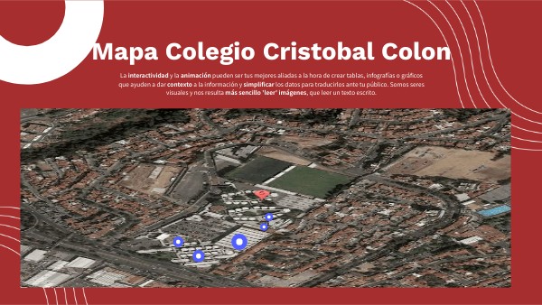 Mapa del campus Interactivo | Genially