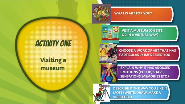 Activity 1 - MUSEUM EDUCATION