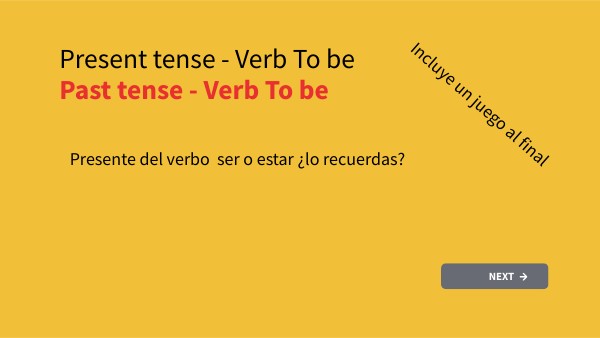 Verb To be. "Present tense" and "Past tense" | Genially