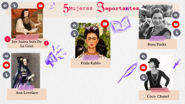 5 Mujeres muy importantes