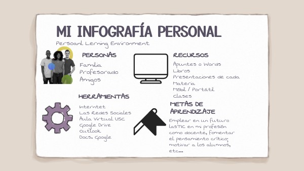 Mi Infografía Personal Daniel