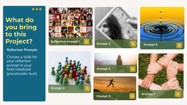 Copy - V1 Reflection Prompts Mockup | Genially