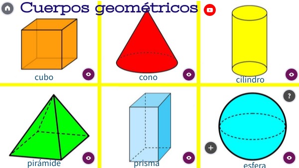 CUERPOS GEOMÉTRICOS | Genially