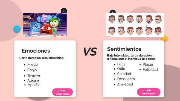 VIBRANT COMPARISON | Genially