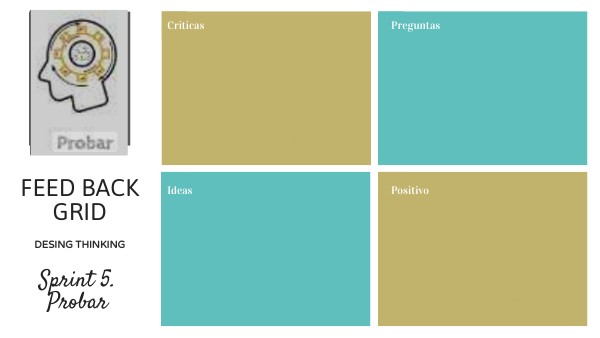 Sprint 4 Probar | Genially