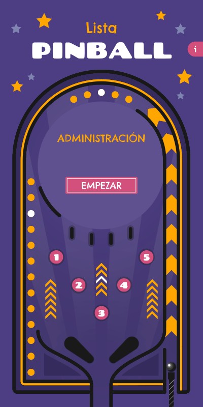 DINAMICA ADMIN | Genially