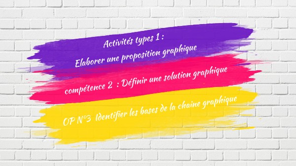 Identifier les Bases de la Chaine Graphique