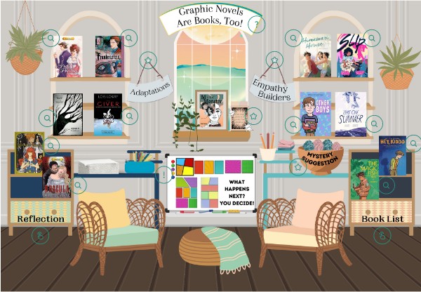 Reluctant Readers & Empathy Builders