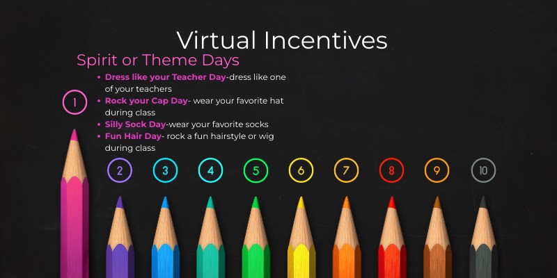 Virtual Incentives