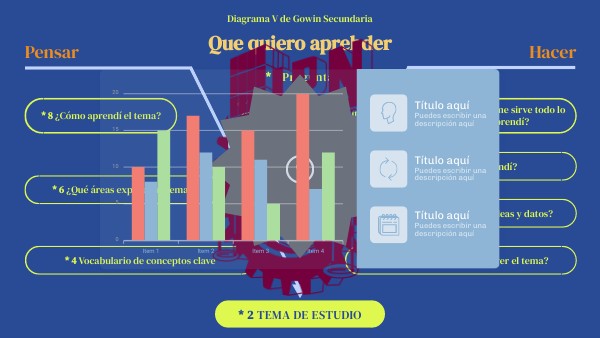 PRUEBA 1 CIIASA | Genially