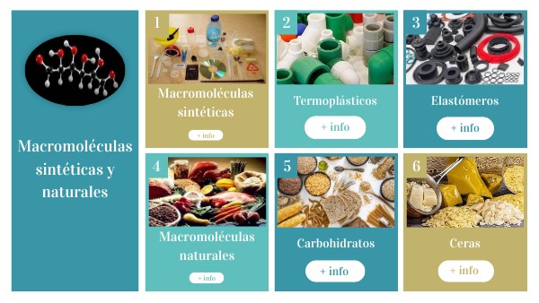 Macromoléculas sintéticas y naturales | Genially