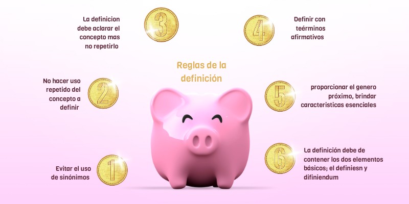 decálogo reglas de la definicion | Genially