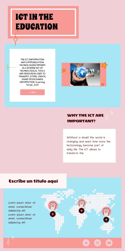 ICT IN THE EDUCATION | Genially