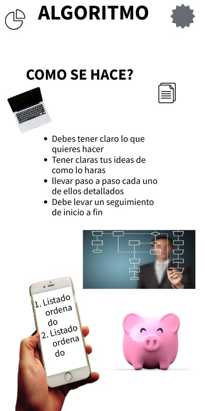 Algo