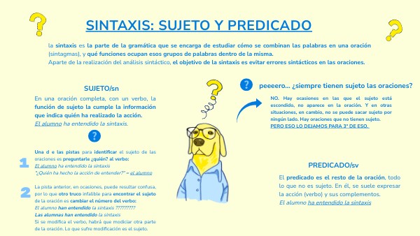 Sujeto y predicado - Iniciación a la sintaxis | Genially