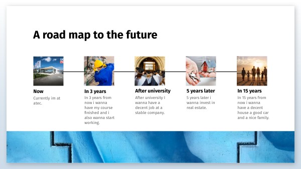 TWITTER HORIZONTAL PROCESS