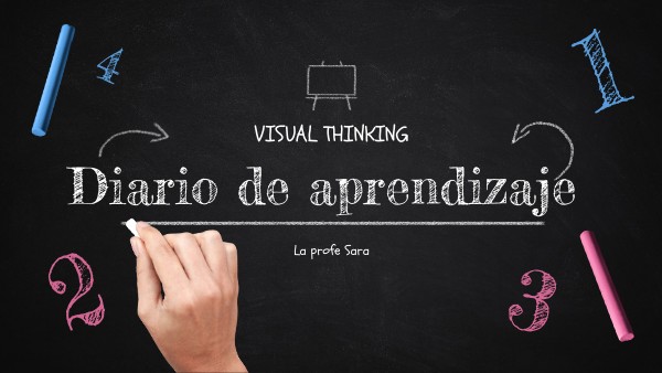 PRESENTACIÓN VISUAL THINKING PROFE SARA