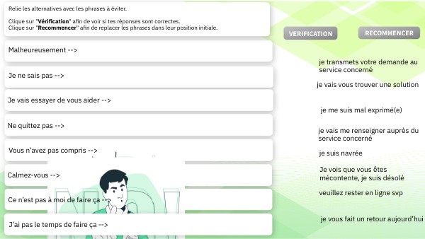 Exo - Le vocabulaire à éviter