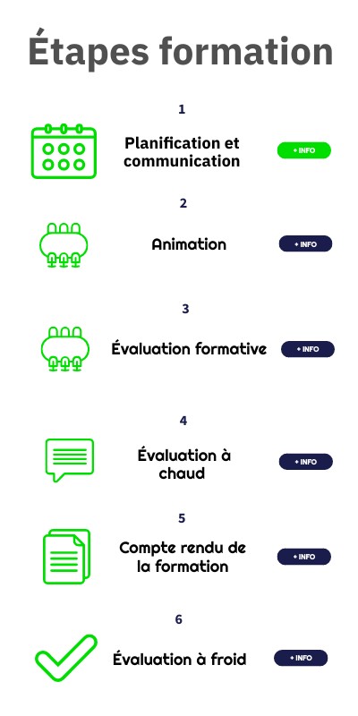 Copie - BICOLOR LIST | Genially