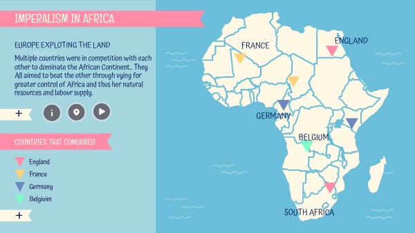 Imperialism in Africa