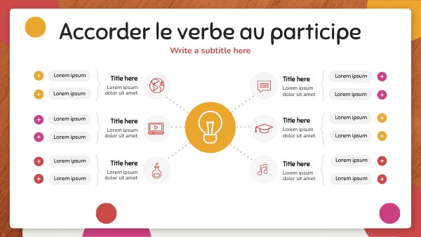 Accord participe passé V0