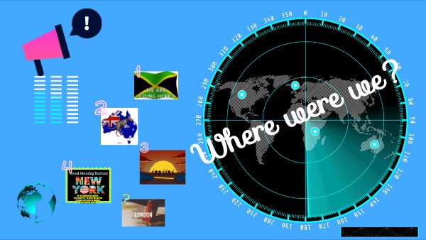 Escenario- Where were we? | Genially