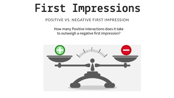 positive vs negative FI
