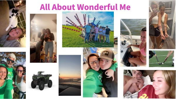 All About Wonderful Me | Genially