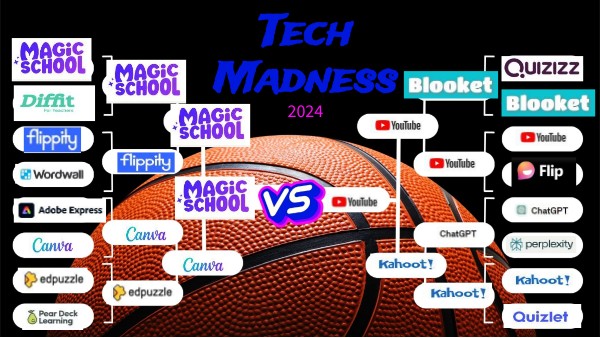 Tech Bracket | Genially