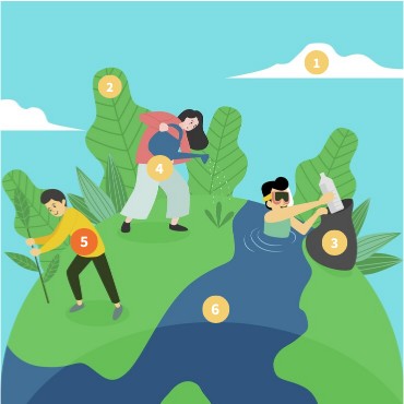 UNIT 6 BASIC 3 COMPOUND WORDS | Genially