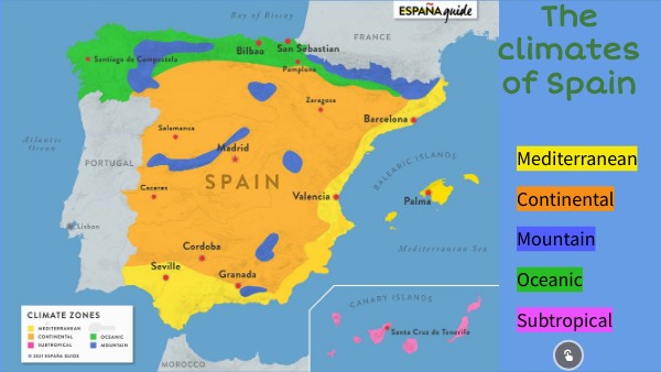 The climates of Spain | Genially