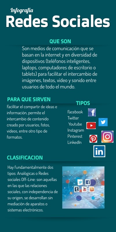 INFOGRAFIA REDES SOCIALES