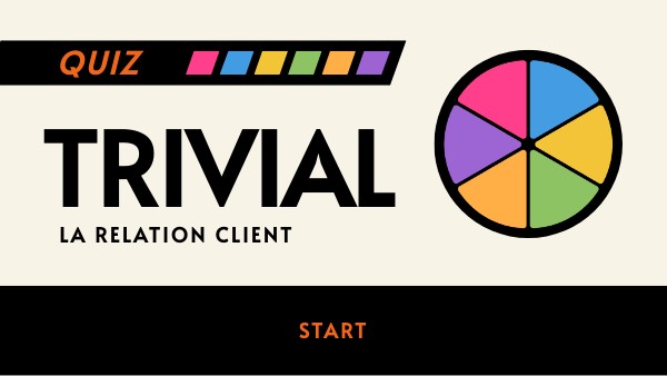 TRIVIAL QUIZ La relation client | Genially