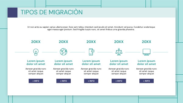 TIPOS DE MIGRACIÒN | Genially