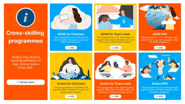 Cross-skilling programmes | Genially