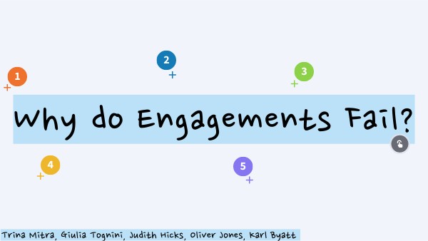 Why do engagements fail?