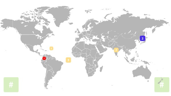 Proyecto paises | Genially