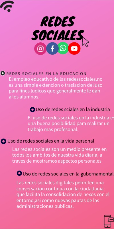 redes sociales | Genially