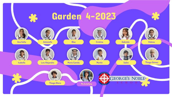 Grupos Garden | Genially